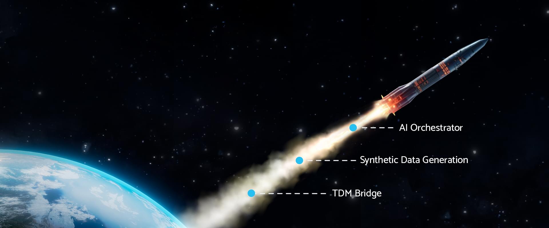 The Future of Test Data Management & Generation - GenRocket